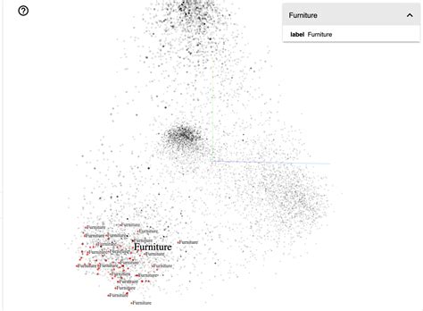 Novartis Ag Uses Amazon Opensearch Service K Nearest Neighbor Knn And Amazon Sagemaker To