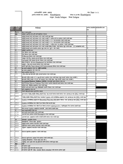 hmis subcenter new format pdf