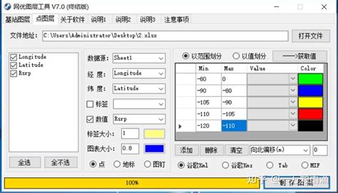 网优图层工具v70使用手册 知乎