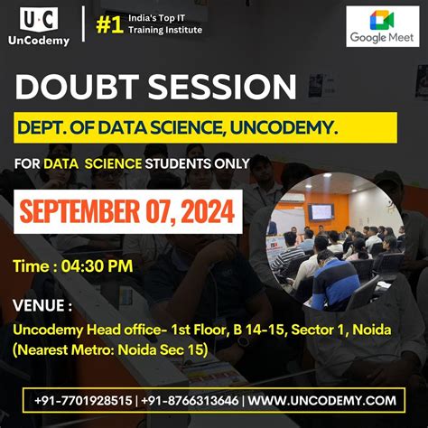 uncodemy on linkedin uncodemy trending datascience dataanalytics businessanalytics…