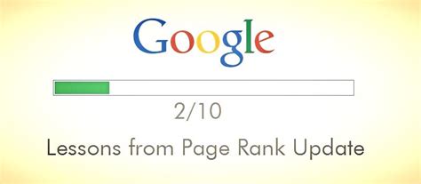 December 2013 Pagerank Update What I Learned • Inspire2rise