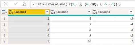 Function Query And Operators In The Query Editor Master Data Skills Ai