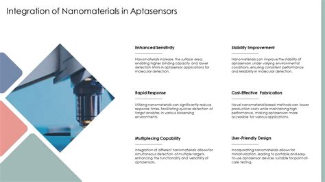Integration Of Nanomaterials In Potentiometric Aptasensor Ppt