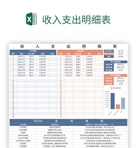 收支明细表（自动统计）excel模板完美办公