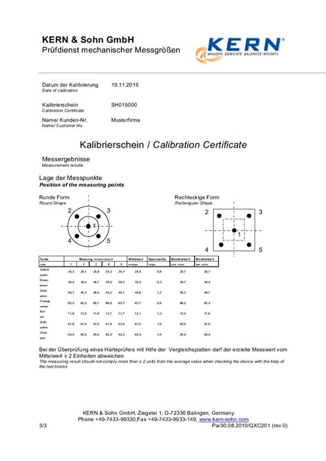 Factory Iso Calibration Certificate For Shore Block Set