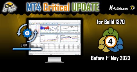当前的 Metatrader 平台将于 2023 年 5 月 1 日后停止工作