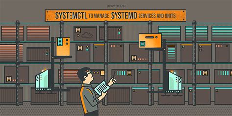 服务管理工具 systemctl jifu s wiki