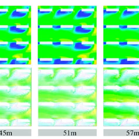 Simulated Data Of Pedestrian Height 15 M In Blocks With Different