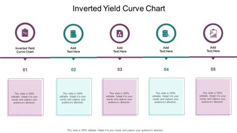Yield Curve PowerPoint Presentation And Slides PPT Presentation SlideTeam