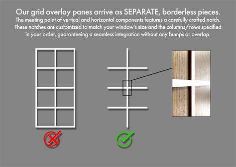 Windows Grid Custom Pane Overlay Grid For Window Window Grids For