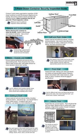 7 Point Security Inspection Guide Pdf