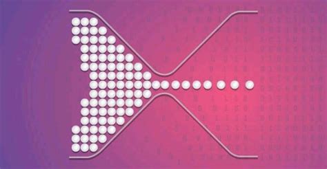 Mohamed Shiha On Linkedin Operationalexcellence Management