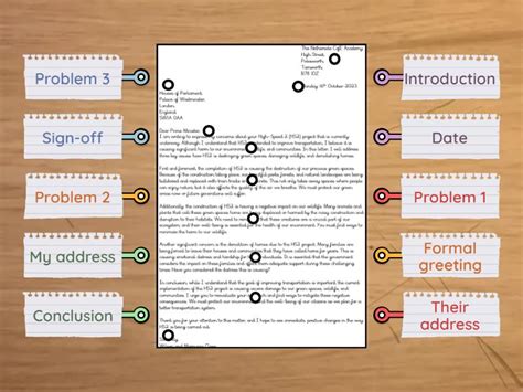Formal Letter Of Complaint Labelled Diagram