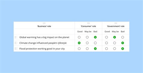 What Is The Difference Between Radio Button And Check Box Bhupesh Choudhary Medium