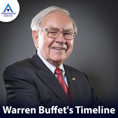 Warren Buffet Timeline