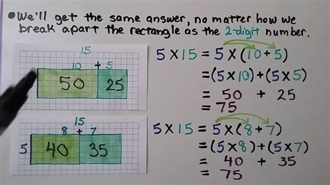 Distributive Property Examples Multiplication
