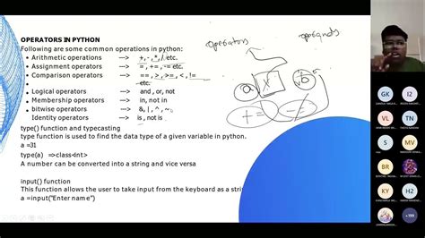 Learn Basics Of Python Episode 01 Youtube