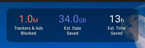 Finally Reached 1m Rbravebrowser