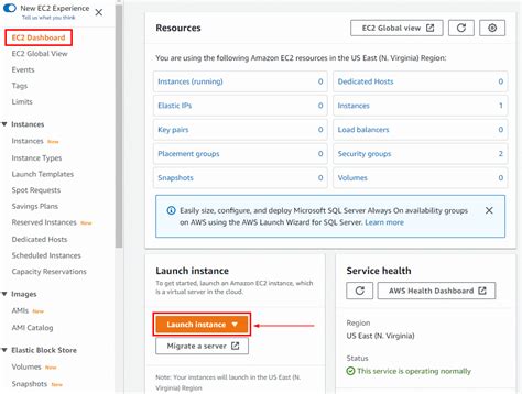 All You Need To Know About A Linux Ec2 Instance