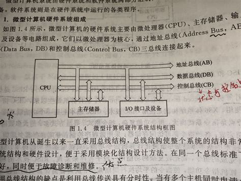 嵌入式学习之旅：stm32f103 第一篇（微型计算机的相关概念）stm32f103的微处理器采用哪种结构 Csdn博客