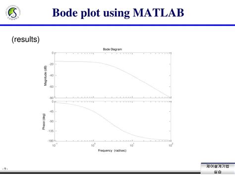 Ppt 제어설계기법 실습 5 Powerpoint Presentation Free Download Id2087052