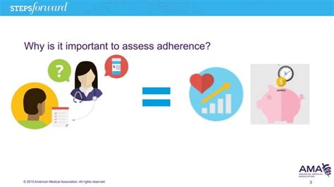 Medication Adherence Improve Patient Outcome Pptx