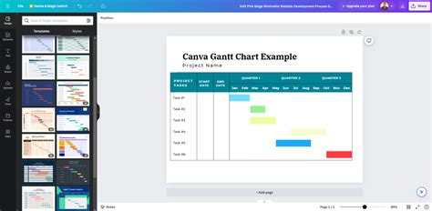 Canva Gantt Chart A How To Guide With Pros Cons And Alternatives Projectmanager