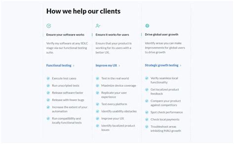 Continuous Delivery Vs Continuous Deployment Gat