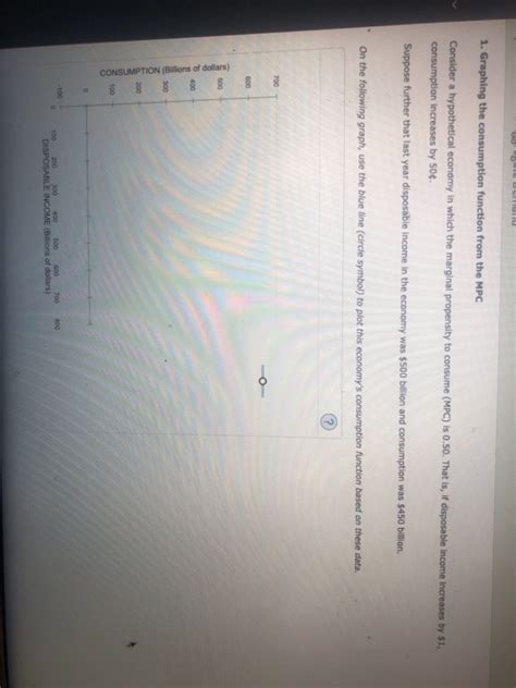 solved odo 1 graphing the consumption function from the mpc