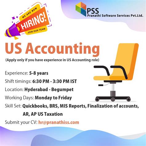 Lakshmi Sailaja Posted On Linkedin