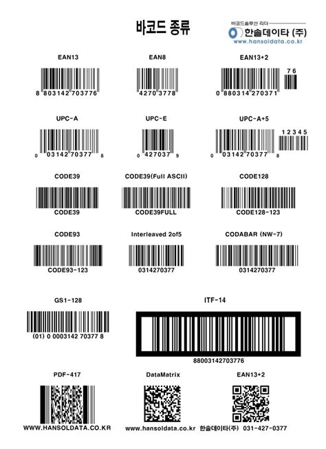 바코드 종류모음 네이버 블로그