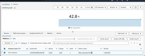 Using Aws Systems Manager To Monitor Disk Usage On Amazon Ec2 Instances