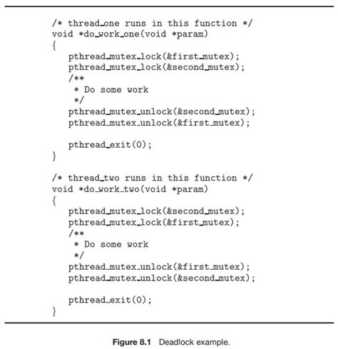 운영체제 Chapter82 Deadlock In Multithreaded Applications
