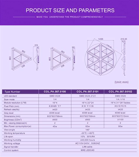Magic Triangle Ts Lightandsound จำหน่าย ติดตั้ง ซ่อม ให้เช่า อุปกรณ์แสงสีเสียง ด้วยทีมงานคุณภาพ