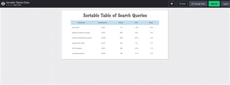 Impressive Bootstrap Table Examples That Are Sure To Inspire Designers