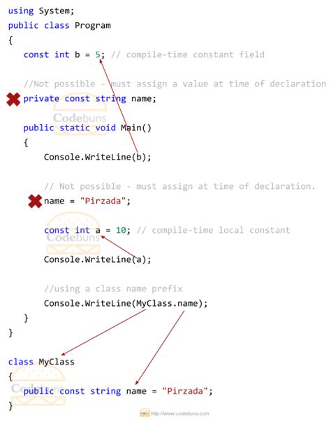 C Constants Codebuns