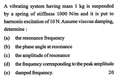 A Vibrating System Having Mass 1 Kg Is Suspended By A Spring Of Stiffness 1000 Nm And It Is Put A Vibrating System Having Mass 1 Kg Is Suspended By A Spring Of Stiffness 1000 Nm And It Is Put