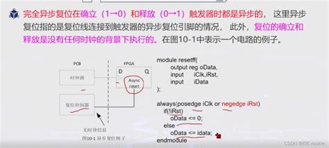 FPGA应用学习笔记 系统复位一同异复位 fpga 复位对两个时钟 CSDN博客