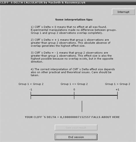 Cdc Interpretation Tips Screenshot Download Scientific Diagram