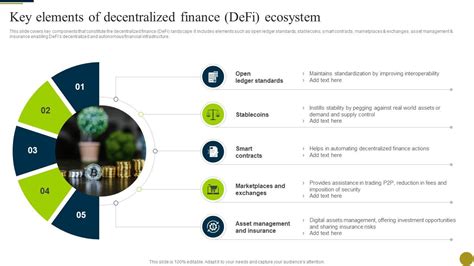 Key Elements Of Decentralized Finance Defi Ecosystem Understanding Role Of Decentralized Bct Ss