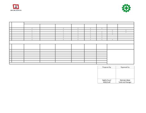 Pengajuan Apd Technical 2 Pdf Personal Protective Equipment Hygiene