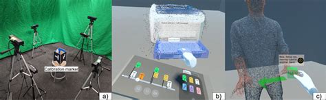 A View Of Our Capturing System With Six Kinect Cameras And Four