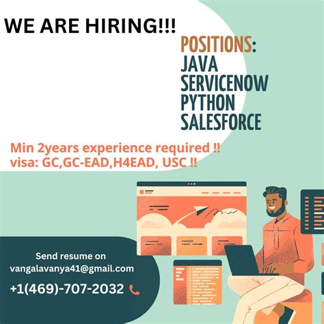 Lavanya Vanga On Linkedin We Are Hiring For Fulltime Roles On Java Dotnet Salesforce Admin And