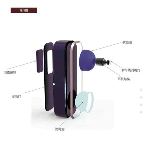 一体化消毒耳机 普象网