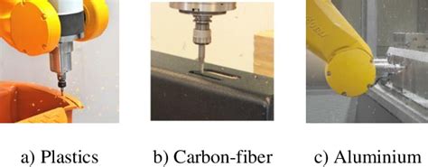 Figure 1 From Robotic Machining Simulation Using A Simplified Multibody Model Semantic Scholar