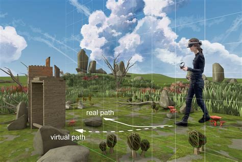 Evaluating The Impact Of Redirected Walking In Virtual Reality On Cognitive Processes