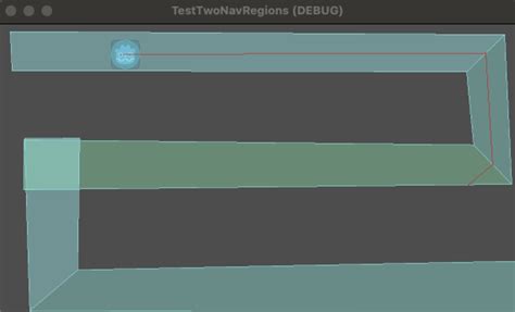 2d Pathfinding Using Several Navigation Region And Layers Having Overlaps