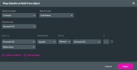 How To Map A Salesforce Get TITAN Academy