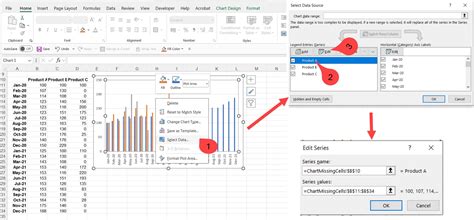 Chart Not Including All Data In Excel Picture AuditExcel Co Za