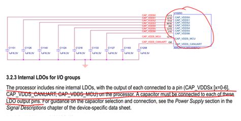 Am62a7 Q1 Cap Chose Processors Forum Processors Ti E2e Support Forums